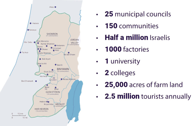 Judea & Samaria in a Glimpse - American Friends of Judea and Samaria